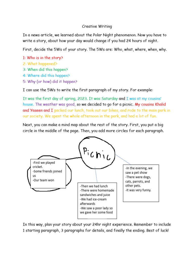 Creative Writing Techniques | PDF