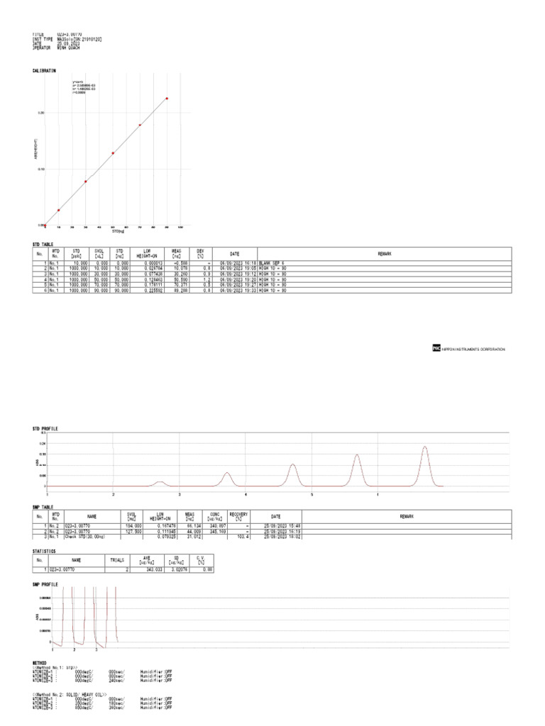 O23-3.00770 HG | PDF