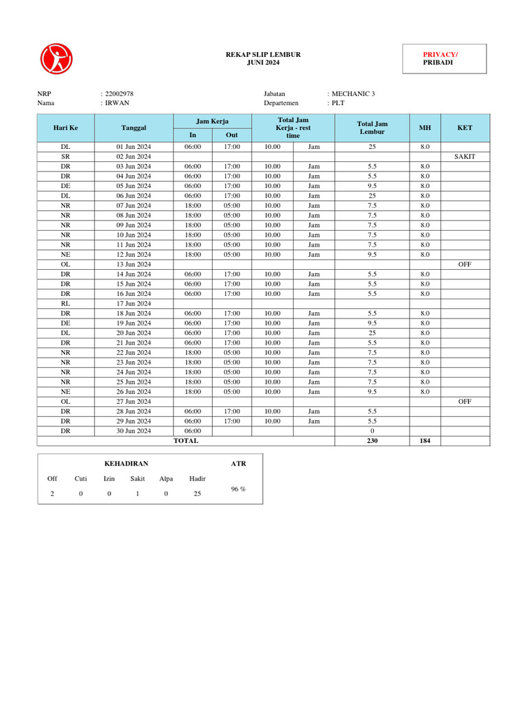 Ss6-Index-22002978 Irwan-Juni 2024 | PDF