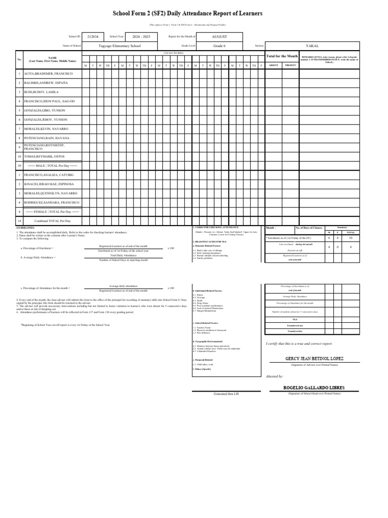 Sf2 - 2024 - Grade 6 - Yakal | PDF | Childhood | Family