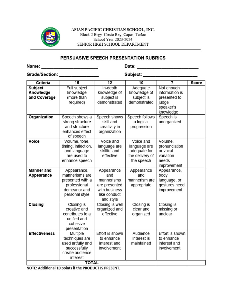 OC-Memorized-Speech-Presentation-Rubrics | PDF | Cognition | Human ...