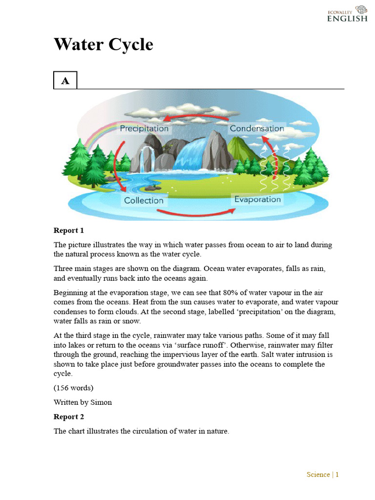 2. Water Cycle | PDF | Water Cycle | Water