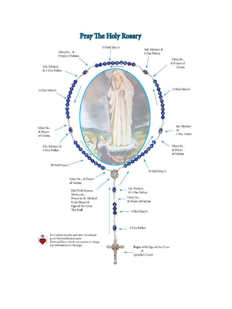 Prayer Guide for the Holy Rosary | PDF | Rosary | Mary, Mother Of Jesus