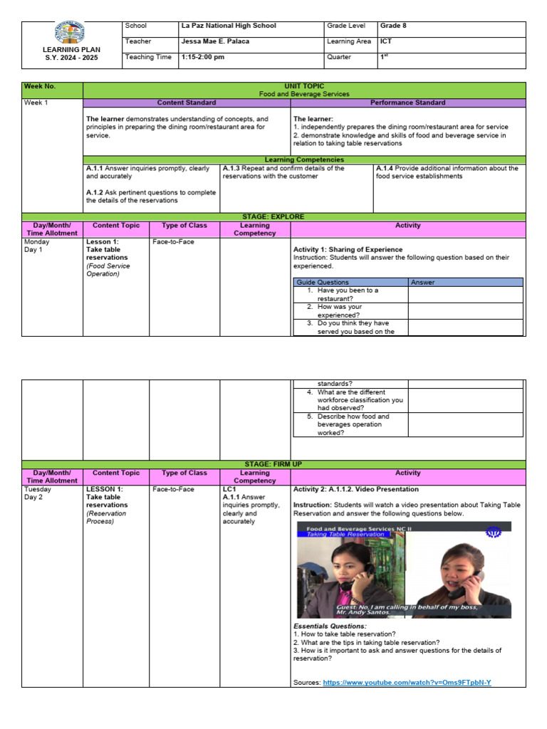 Tle 8 - LP | PDF | Learning | Cognition