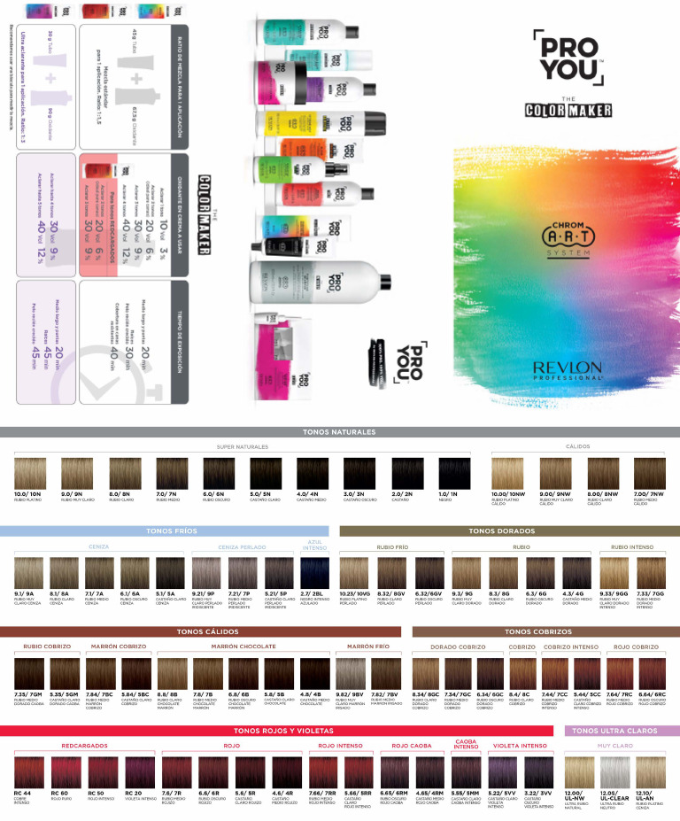 Gama Digital Proyou Revlon Completa | PDF