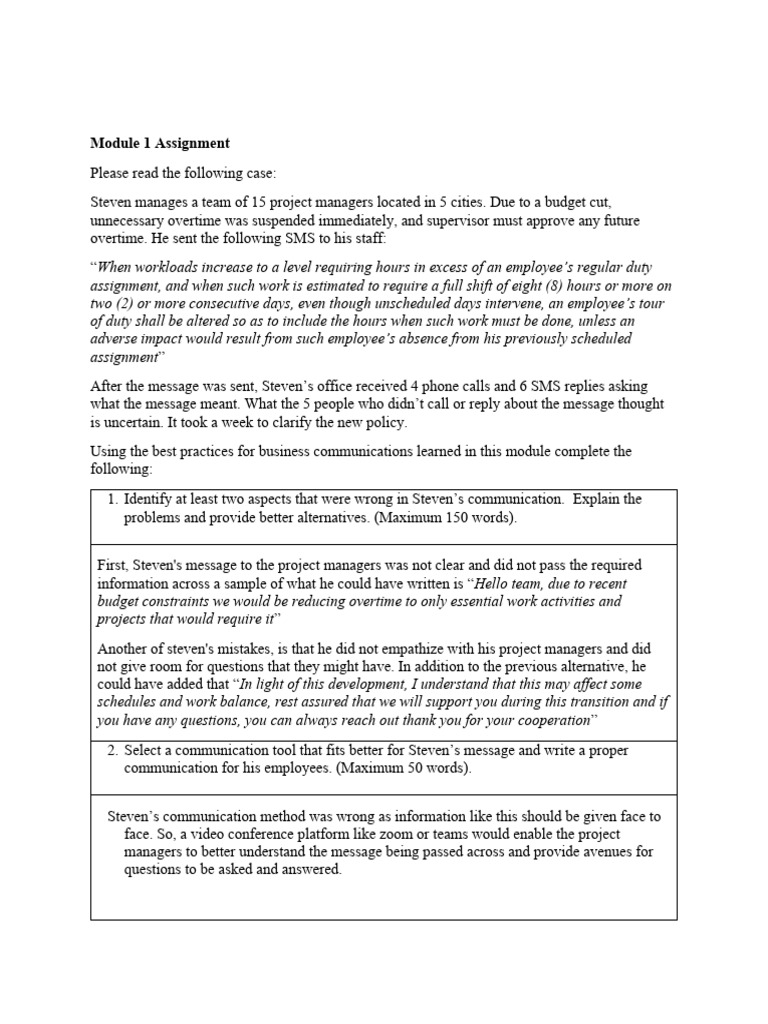 Module 1 Assignment | PDF | Overtime