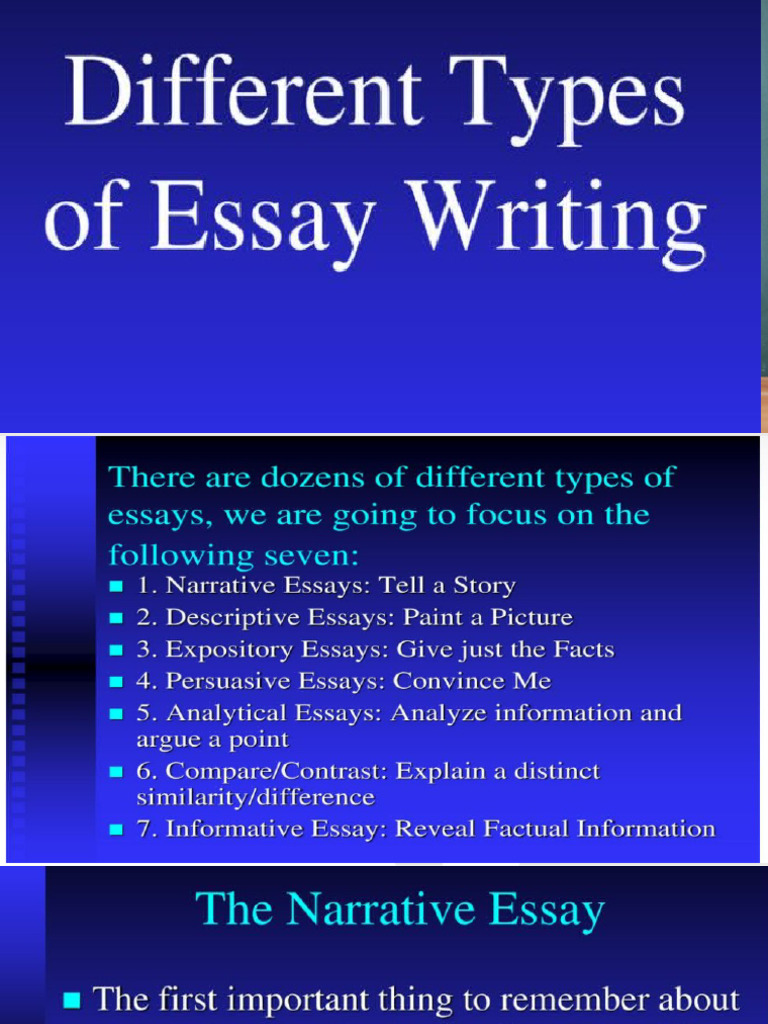 Types of Essay | PDF