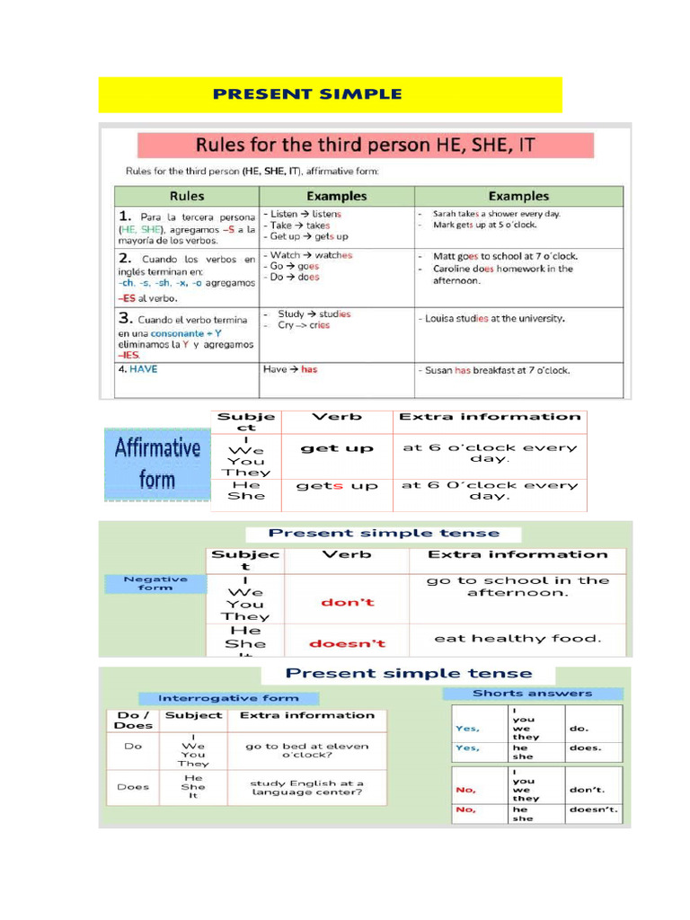 PRESENT SIMPLE ( 3RO ) | PDF