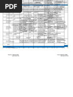 N4 Farming Technology and Mechanisation - Updated | PDF | Engines ...