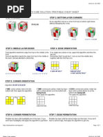 Rubik'S Cube Solution: Printable Cheat Sheet: Step 1: Cross Step 2: Bottom Layer Corners | PDF
