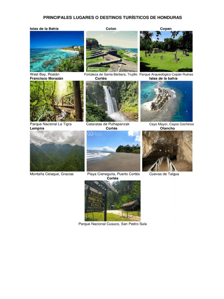 lugares turisticos Honduras | PDF