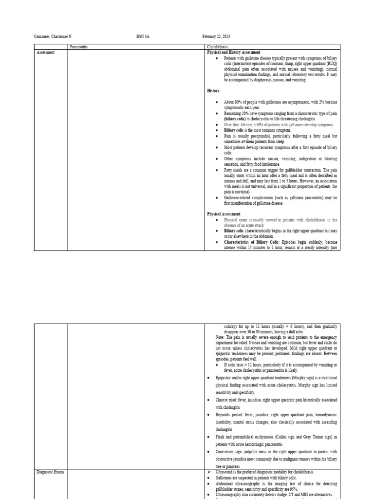 Biliary Colic and Cholelithiasis Overview | PDF | Gallbladder ...