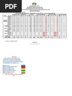 Modelo de Mini-Pauta | PDF