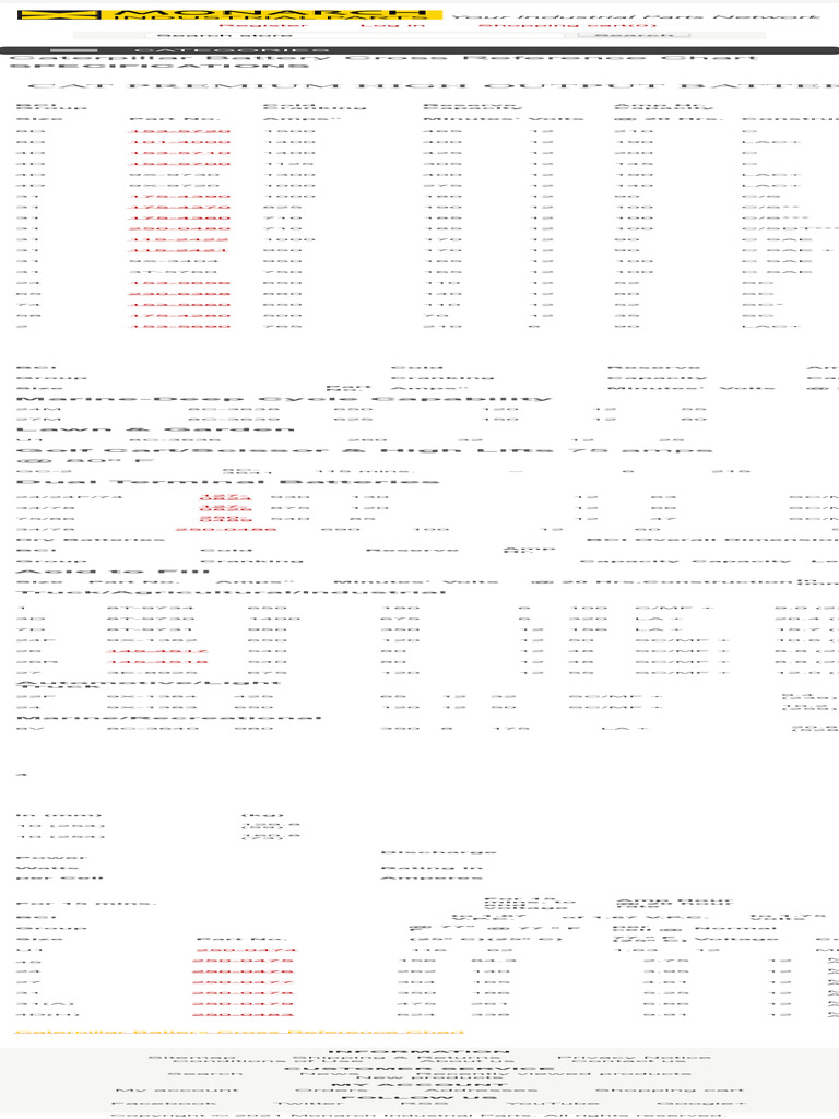 Caterpillar Battery Cross Reference Chart Genuine OEM CAT Parts and ...