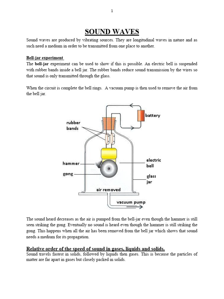 WP3 Sound Waves | PDF | Sound | Ultrasound