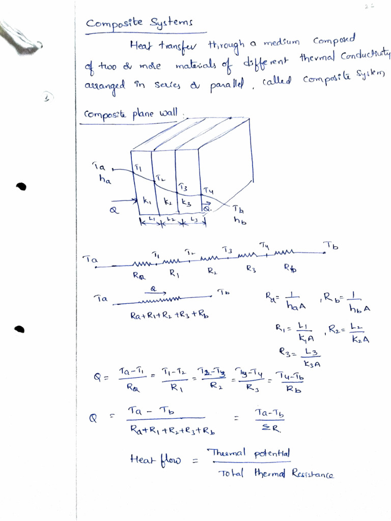 Composite Systems | PDF