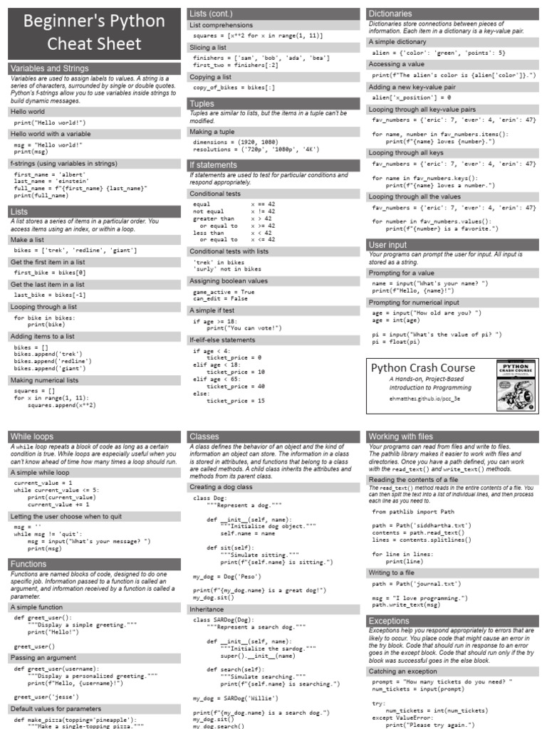 beginners_python_cheat_sheet_pcc_bw | Download Free PDF | Computer ... beginners_python_cheat_sheet_pcc_bw | Download Free PDF | Computer ...