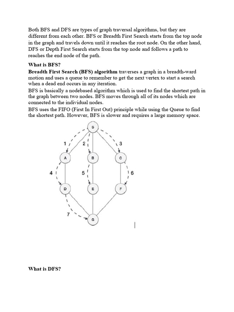 Bfs AND DFS | PDF