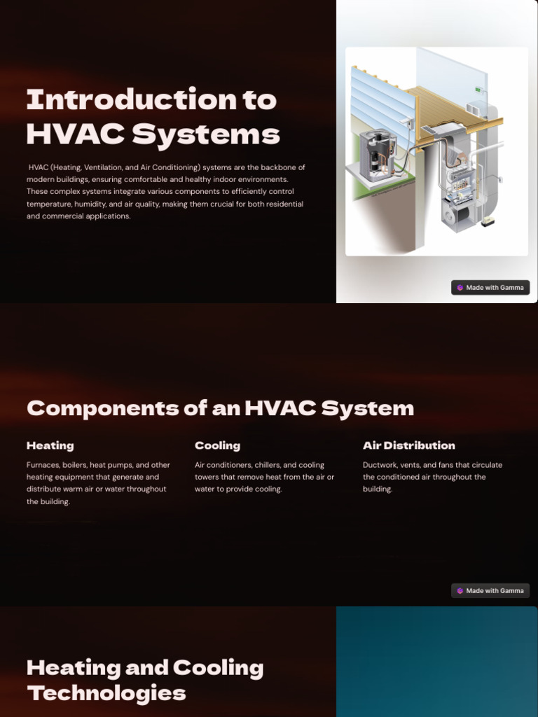 Introduction-to-HVAC-Systems (1) | Download Free PDF | Air Conditioning ...
