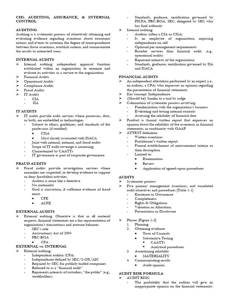 Audcis CH1-CH2 | PDF | Audit | Internal Control