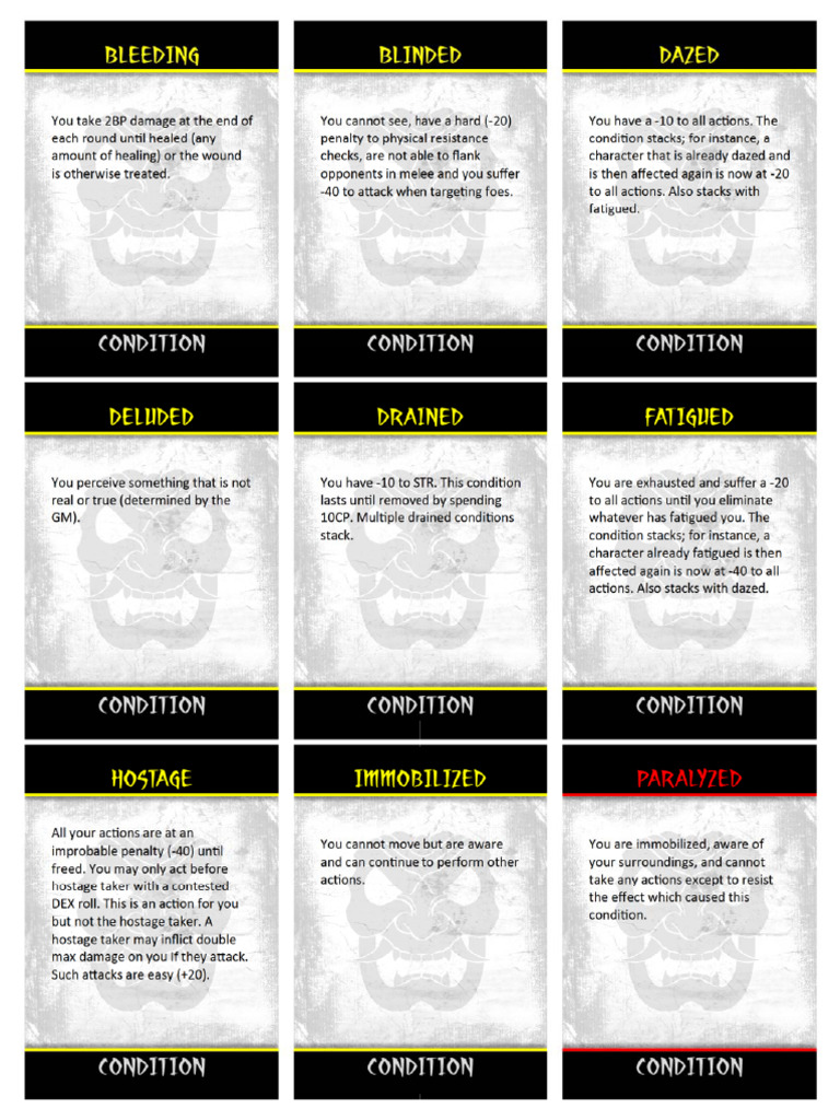 Condition Cards PNP | PDF