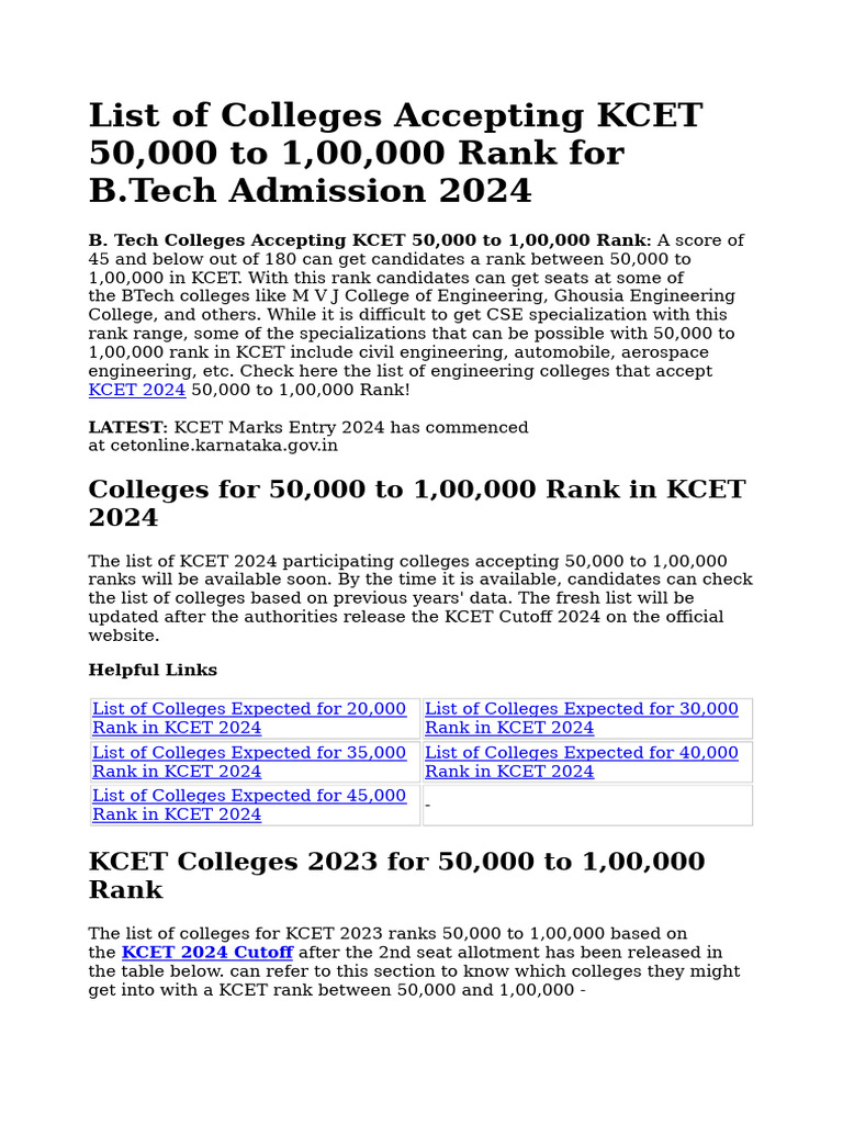 Collegedekho 240626 162443 | PDF | Engineering | Physical Sciences