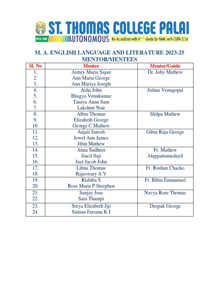 Mentor Mentee List | PDF