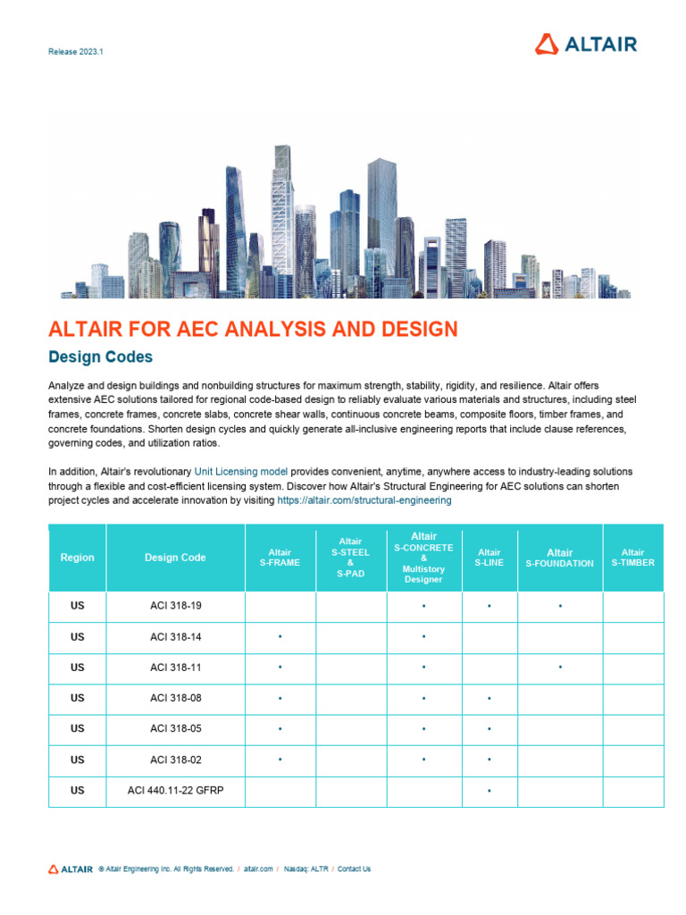 Sim Aec Design Codes 2023 | PDF | Building Engineering | Civil Engineering
