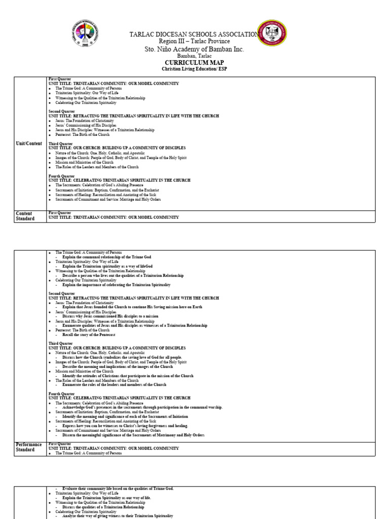 Grade 8 CLE - Curriculum Map (New Format) | PDF | Catholic Church ...
