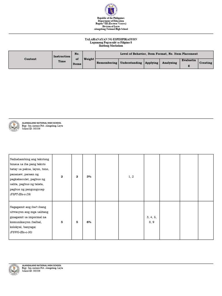 Tos Grade 8 New | PDF