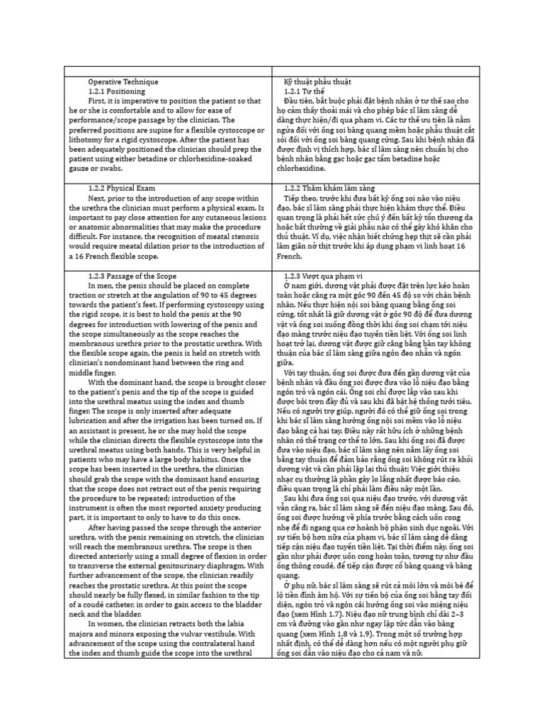 Operative Technique | PDF