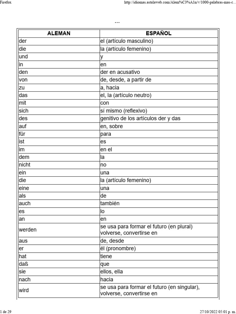1000 Palabras Más Comunes Del Alemán. Vocabulario Alemán. Lista ...