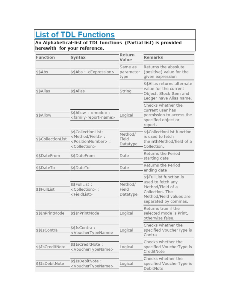 TDL Functions List | PDF | String (Computer Science) | Parameter (Computer Programming)