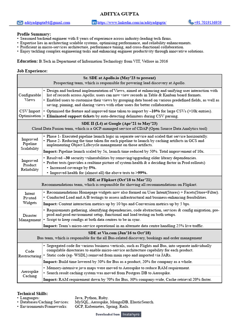 Aditya_Gupta | PDF | Cache (Computing) | Comma Separated Values
