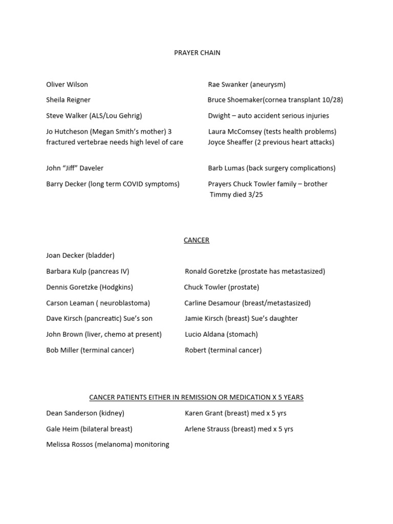 Prayer Chain | PDF