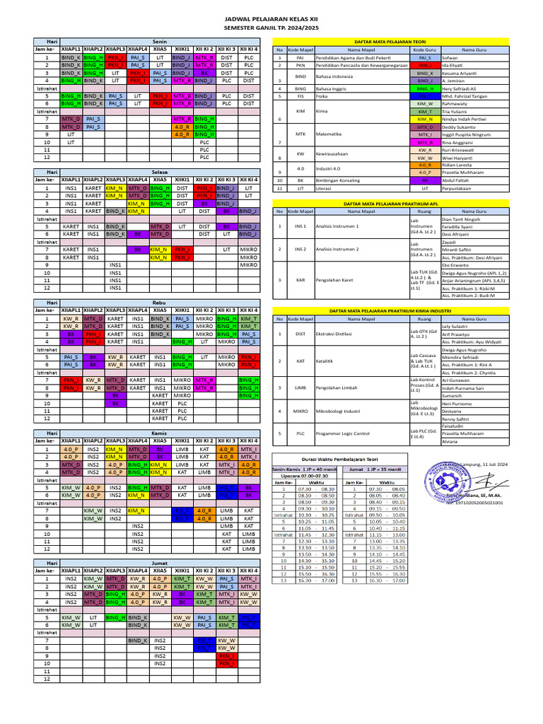 Jadwal KBM Kelas XII Ganjil TP. 2024-2025 | PDF