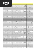 Shiftkey Worklog | PDF