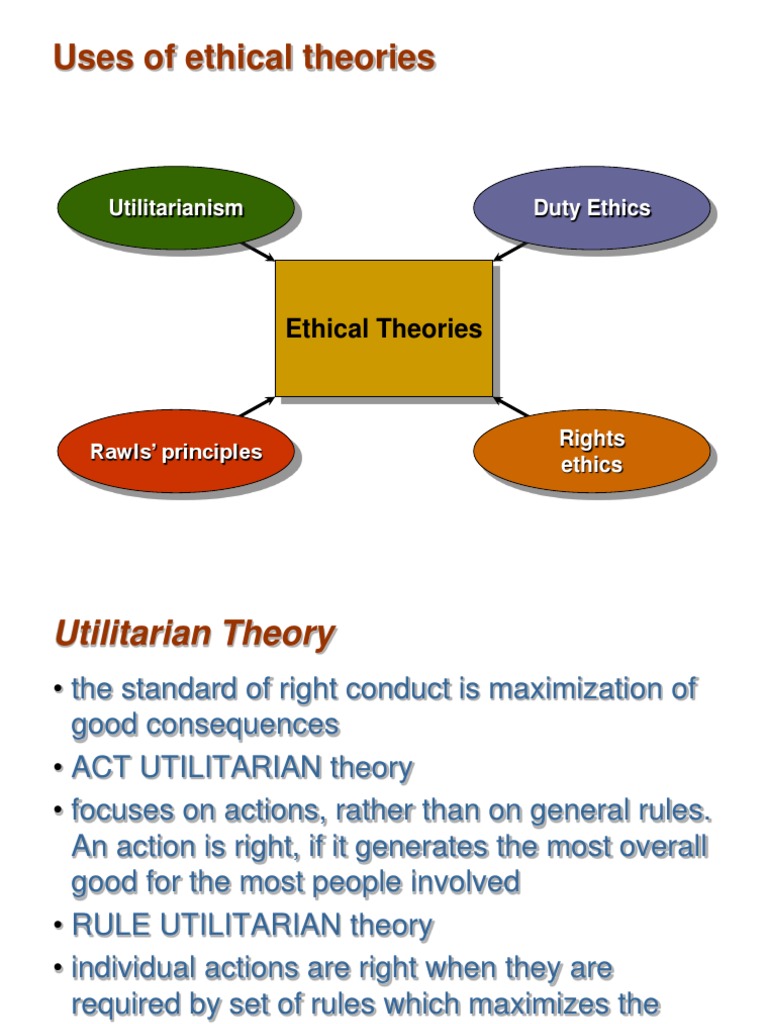 Uses of Ethicsl Theories | Utilitarianism | Morality