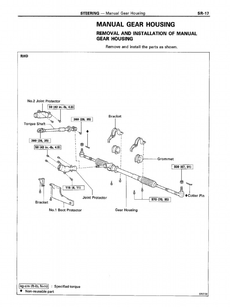 Manual Gear Housing | PDF