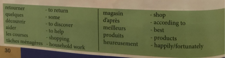 Chpter 3 :8 Vocab | PDF