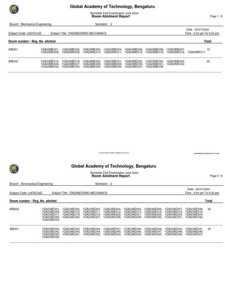 25.07.2024 Room Allotment | PDF | Artificial Intelligence ...