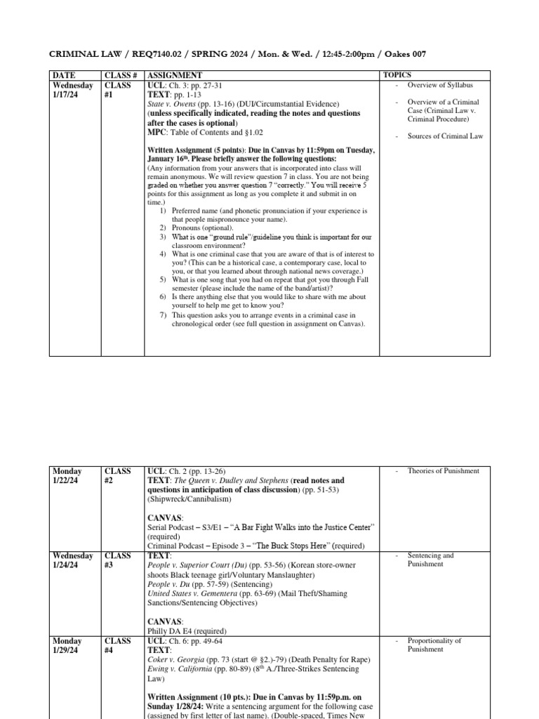 24SP CriminalLawREQ7140.02SyllabusSchedule 1 | PDF | Aiding And Abetting | Mens Rea