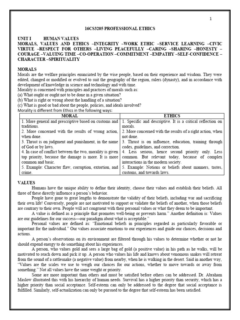 Pe Notes Pdf Morality Virtue