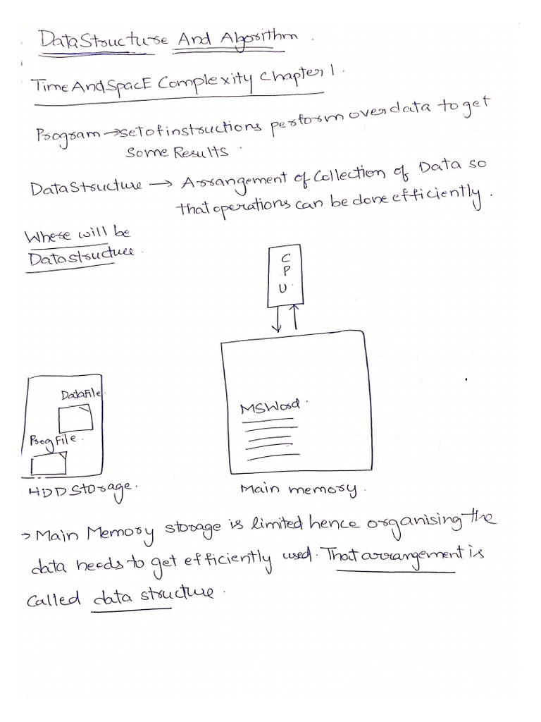 Introduction To Dsa | PDF