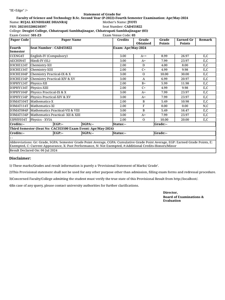 Disclaimer | PDF | Educational Stages | Qualifications