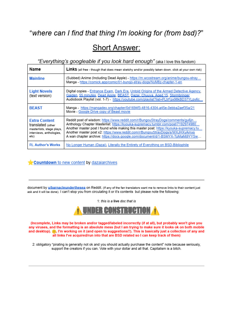 BSD English Content Unofficial Collection | PDF