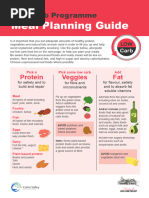 New Banting Food List | PDF | Foods | Vegan Cuisine