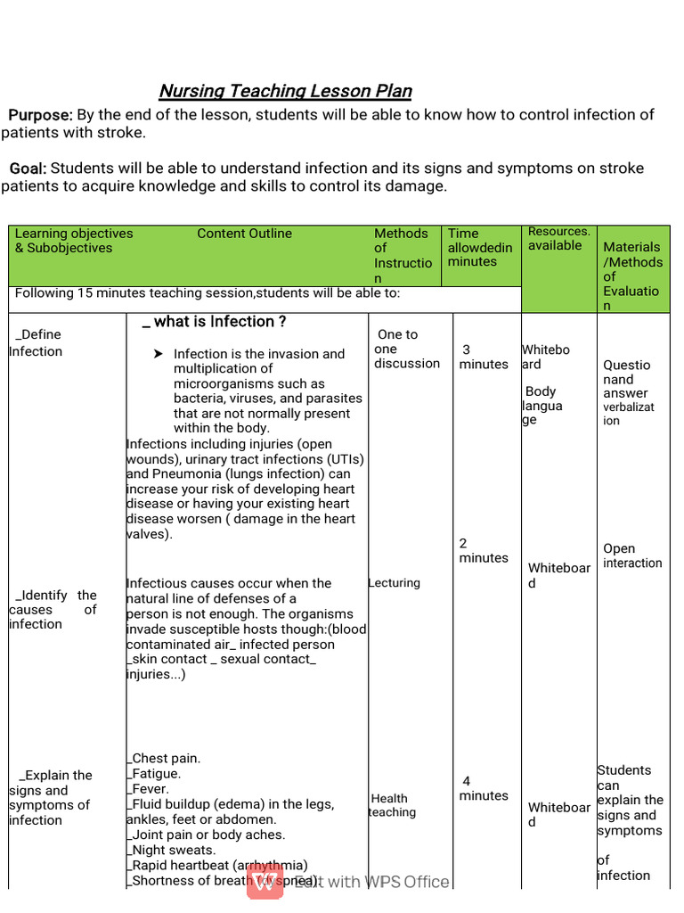 Nursing Teaching Lesson Plan (Infection of Section C Patients) | PDF ...