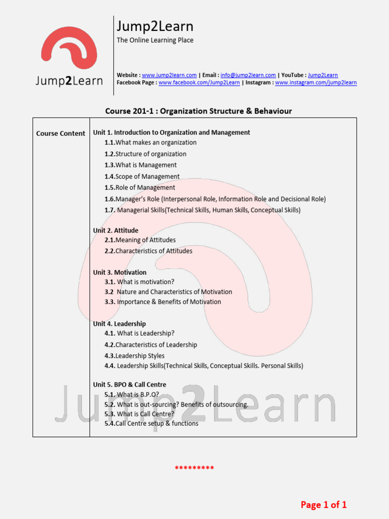 Subject Syllabus 1616348942 | PDF | Career & Growth | Business