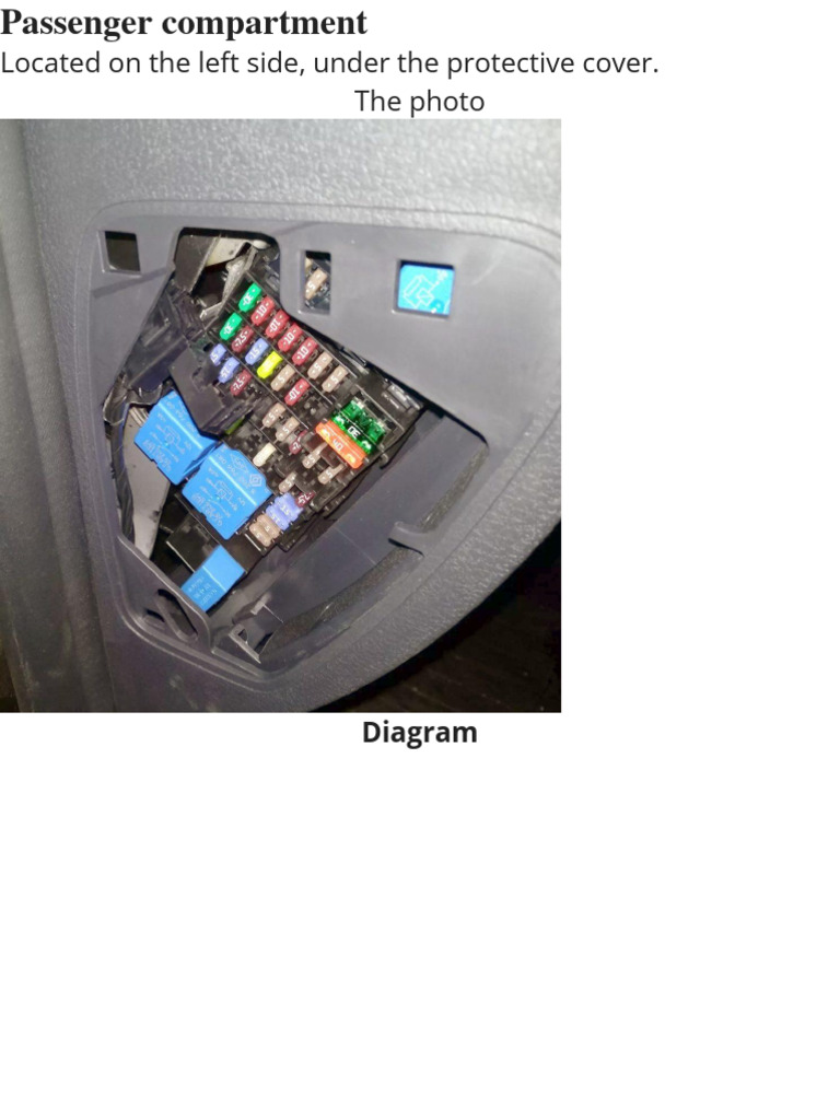 Passenger Compartment Fuse Diagram | PDF | Headlamp | Motor Vehicle